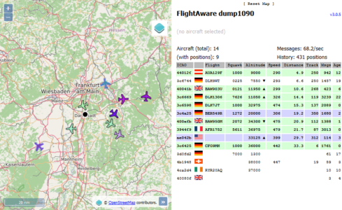 Raspberry Pi B as an ADS-B receiver + FlightAware with MLAT ...